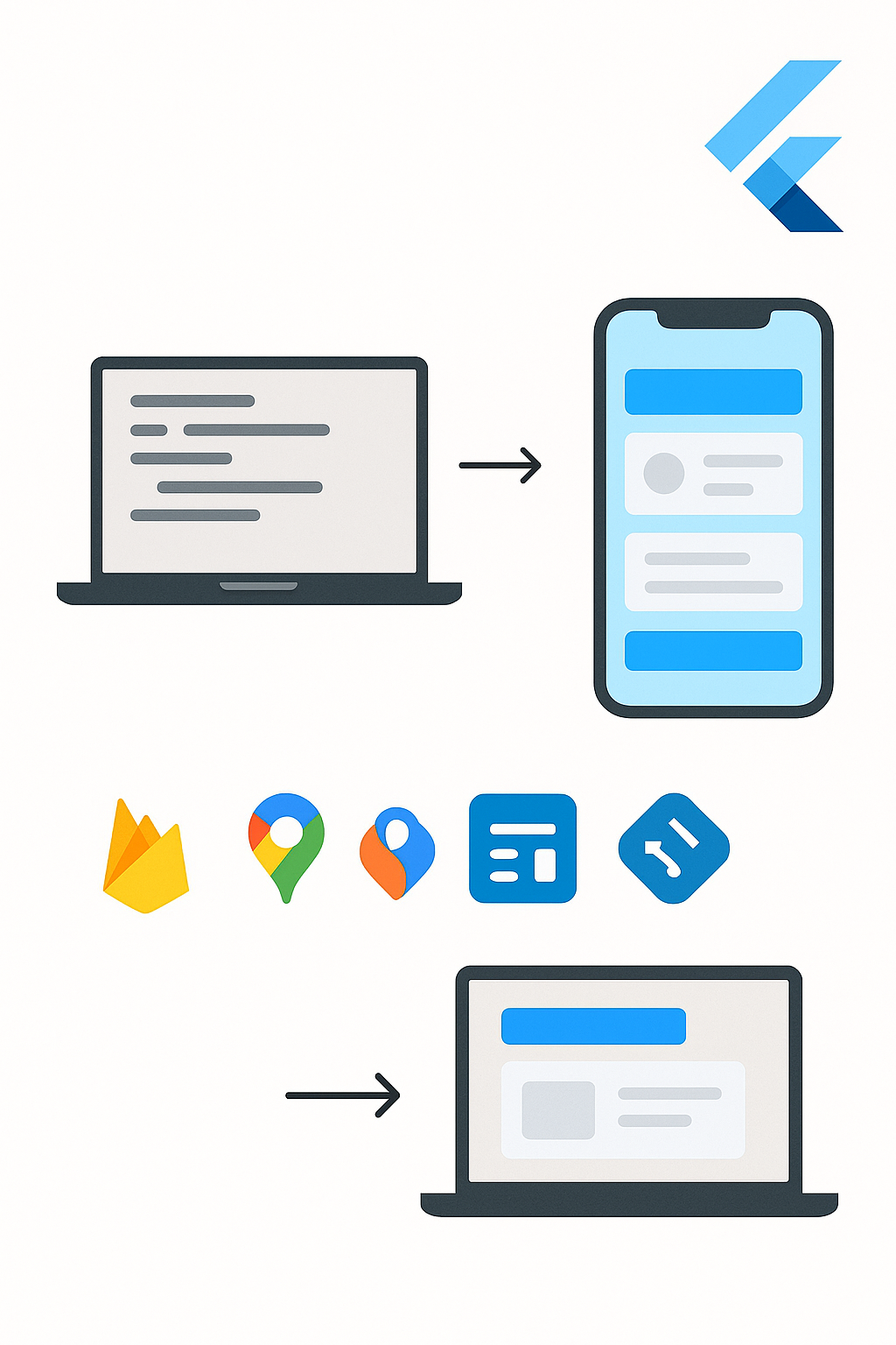 Why Flutter is the Perfect Framework for Building MVPs 🚀 | by AlexCodeX | Jun, 2025 | Medium