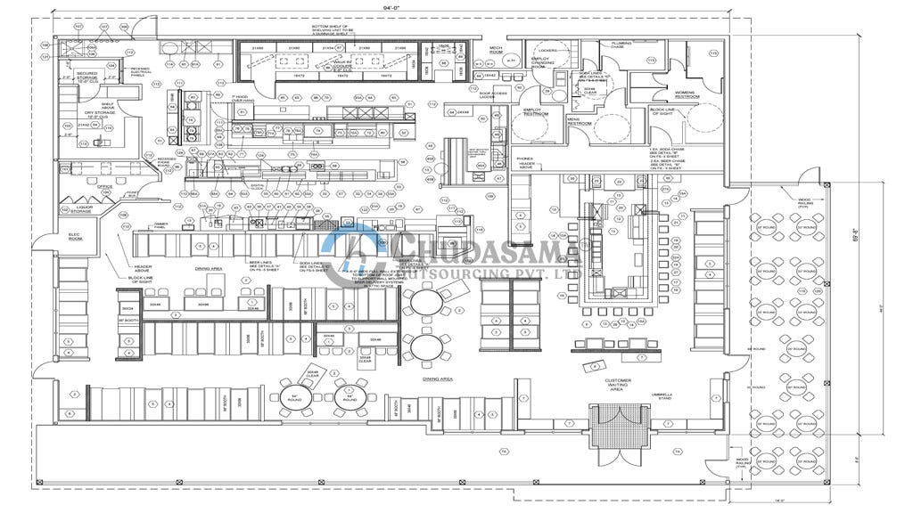 Role of CAD in sustainable building Formation | by C Chudasama | Medium