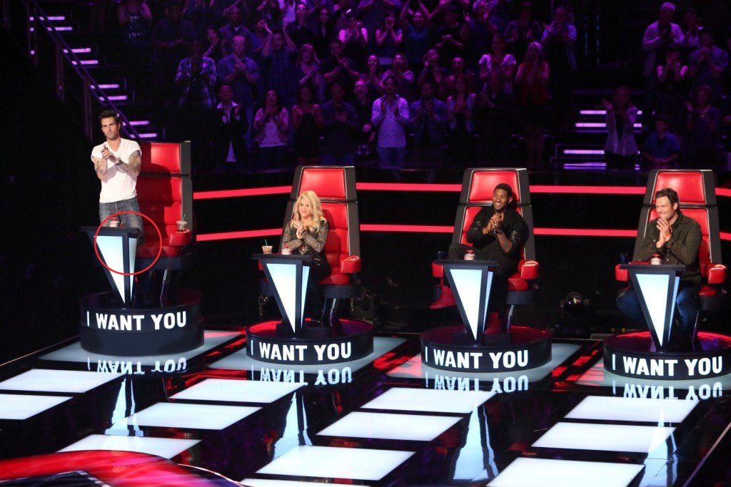 Adam Levine is Actually 4'11". Co-written by the elusive Hannah Wright ...