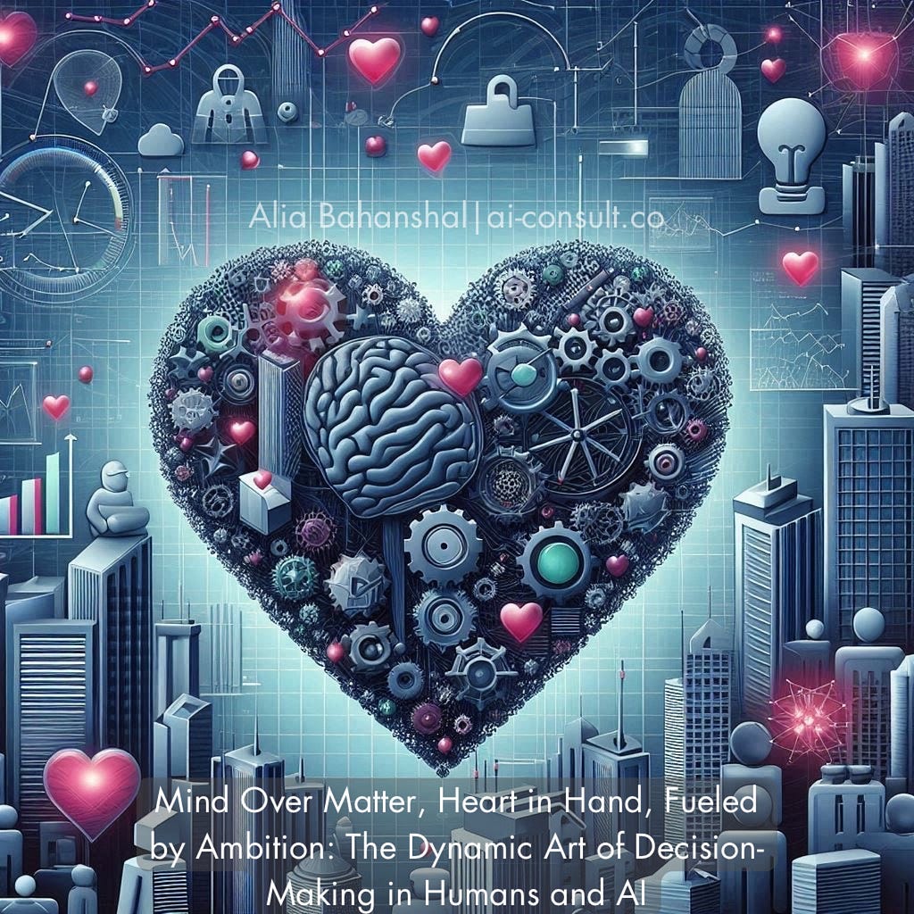 Mind Over Matter, Heart in Hand, Fueled by Ambition: The Dynamic Art of ...