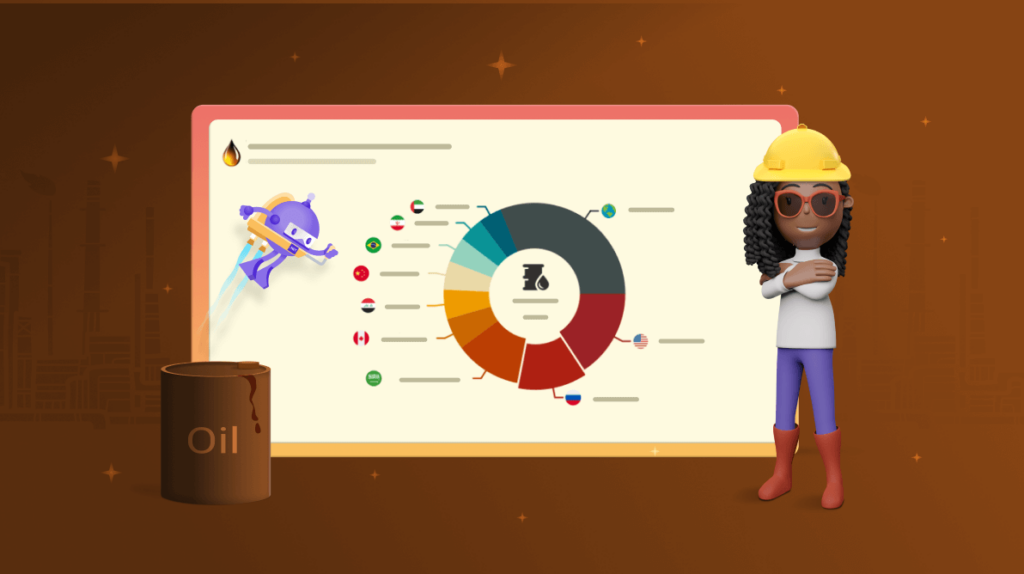 Chart of the Week: Creating a .NET MAUI Doughnut Chart to Visualize the World’s Biggest Oil ...