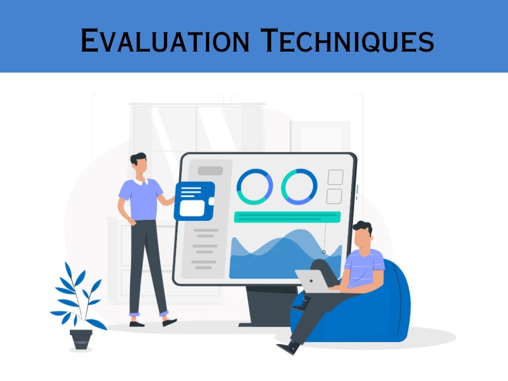 Evaluation Techniques for Interactive Systems | by Wathsala Yahampath ...