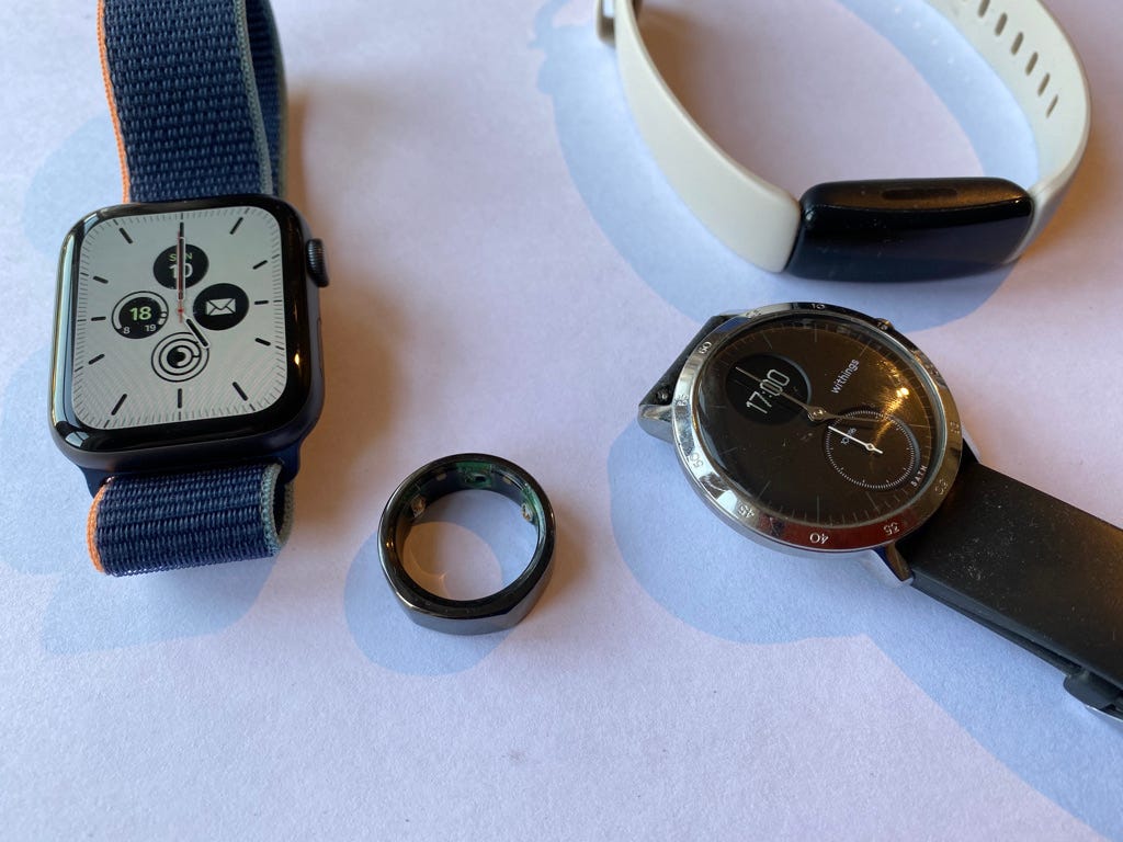 Wearables market embraces subscription model — but will users pay? | by ...
