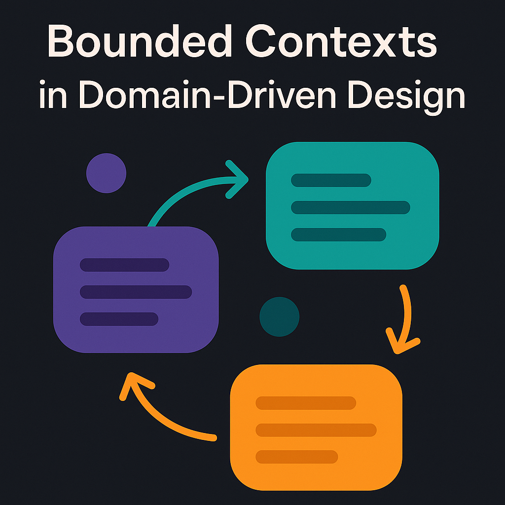 Why Bounded Contexts Matter in Domain-Driven Design (DDD) | by Vaibhav Tiwari | Medium