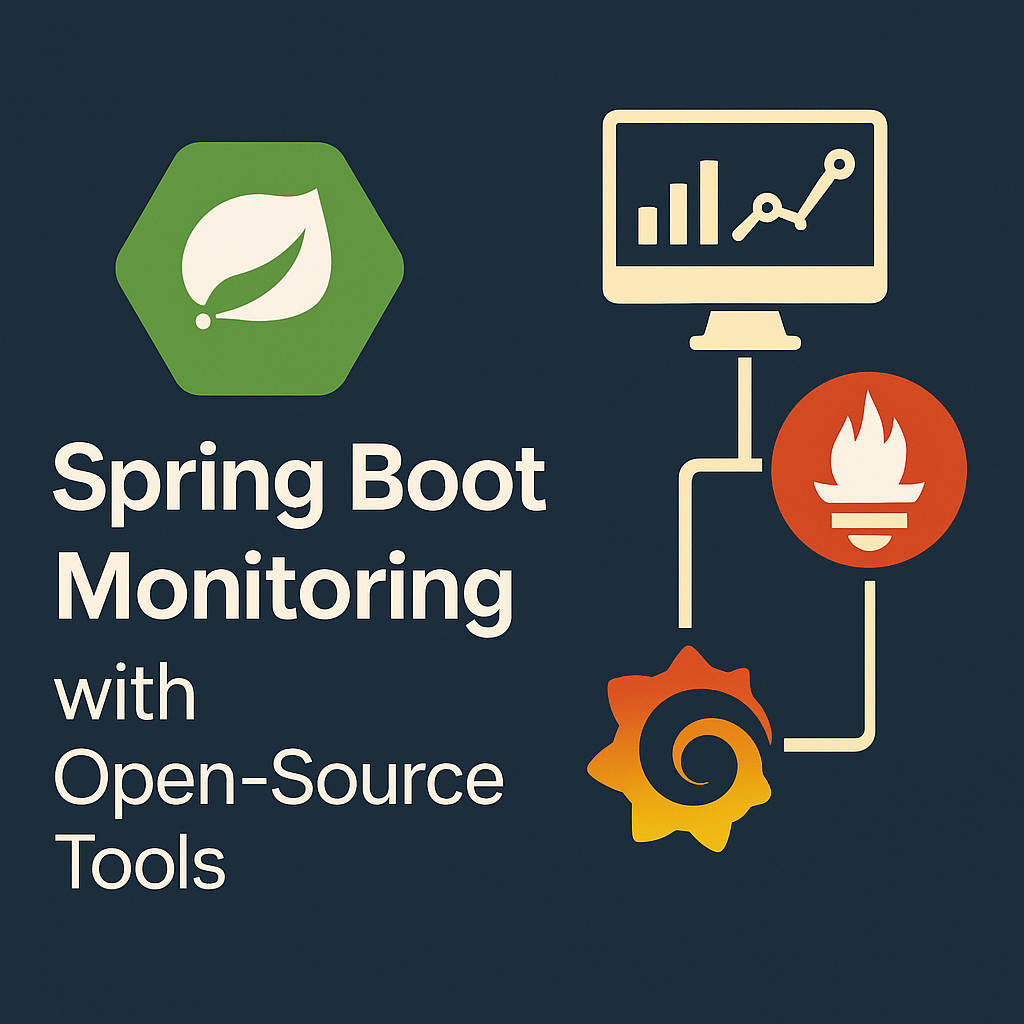 Spring Boot Monitoring with Open-Source Tools: A Practical Guide | by Tobechukwu onyekwere | Medium