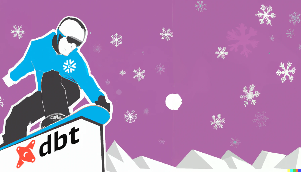 Ingestions in DBT: How to Load Data from REST APIs with Snowpark | by Tamas Foldi | HCLTech ...