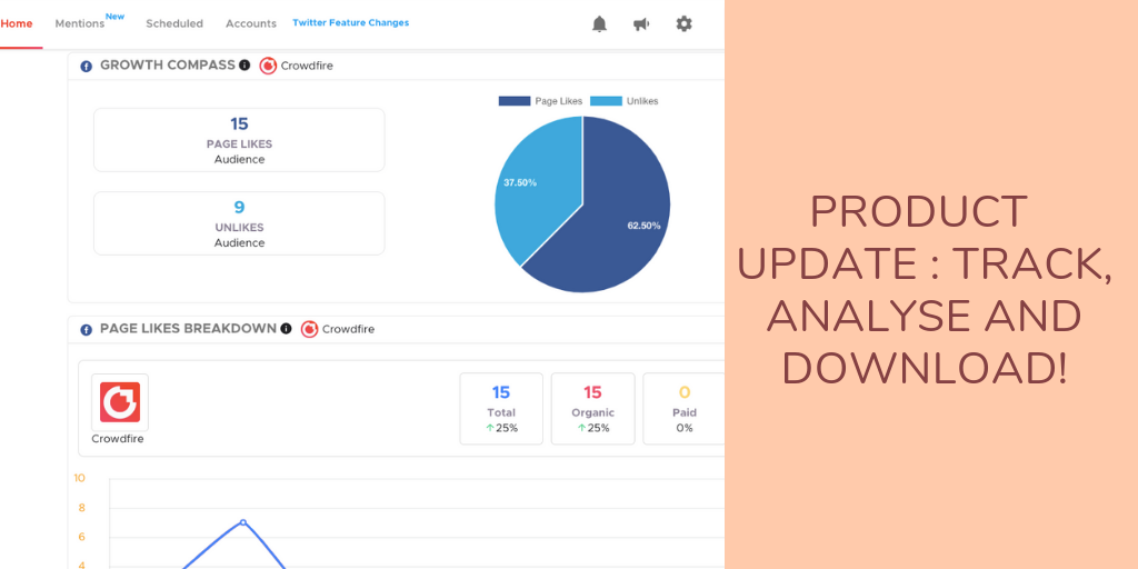 Product Update : Track, Analyse and Download! | by Crowdfire ...