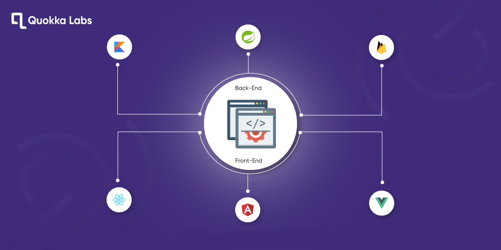 Top 5 Front-End & Back-End Technologies Developers Are Using In 2023 | by Quokka Labs | Medium