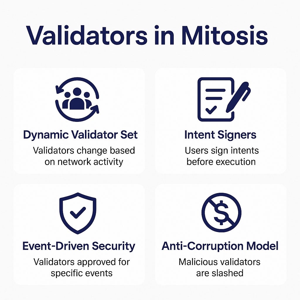 One of the less visible but critically important components of the Mitosis project is its ...