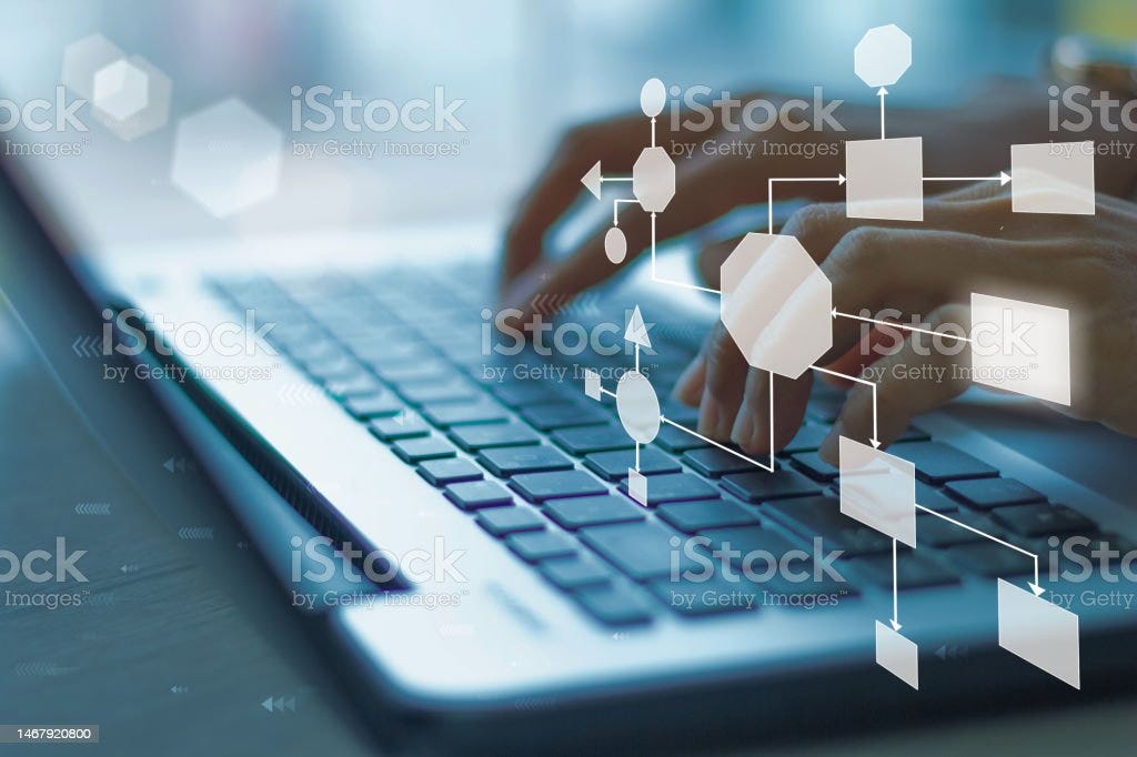 Fluent Validation With Chaining Methods In Java Improving Code Readability And Flexibility By 9044