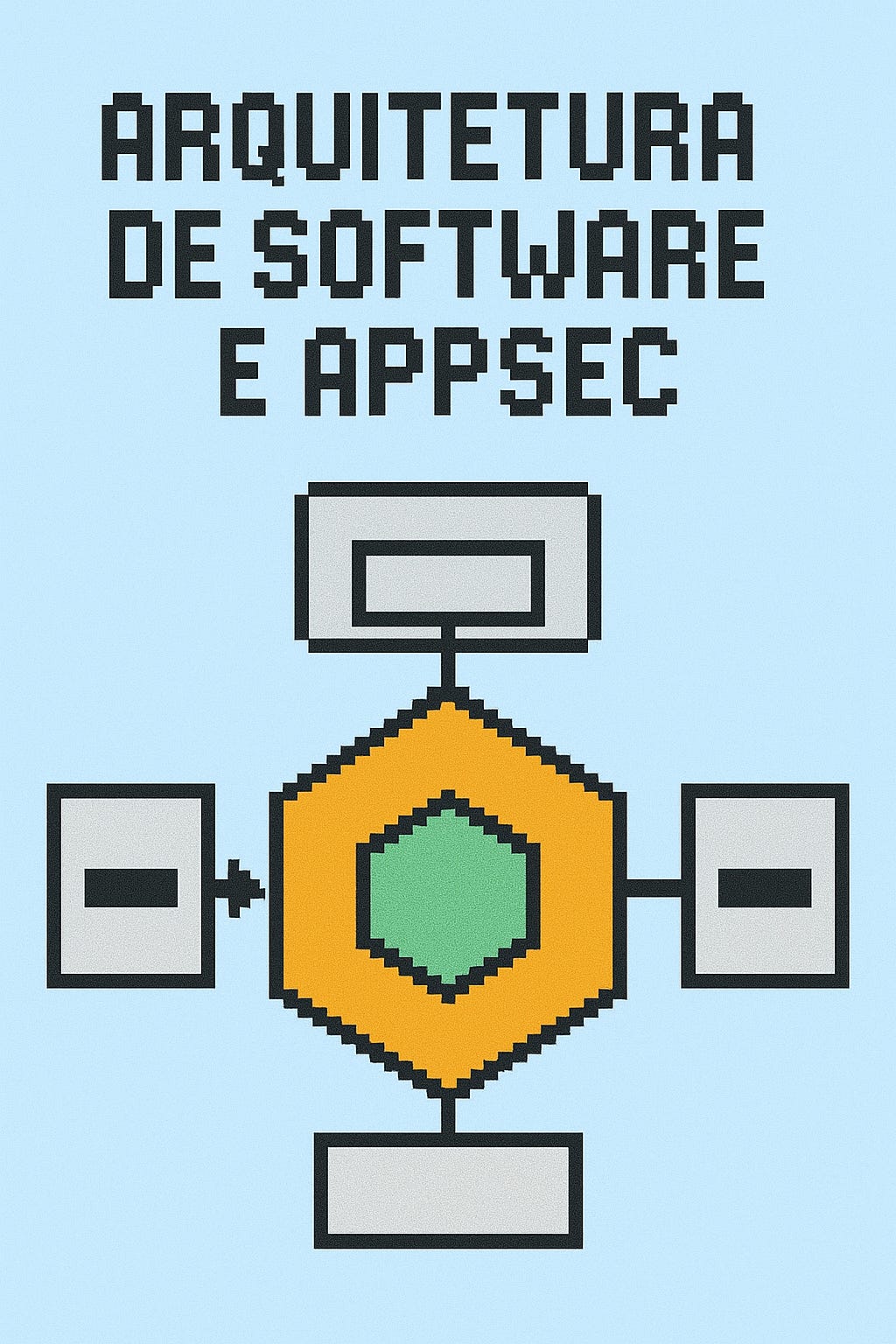 🔐 Arquitetura Hexagonal, DDD, Clean Architecture e MVC: Um olhar sob a ...