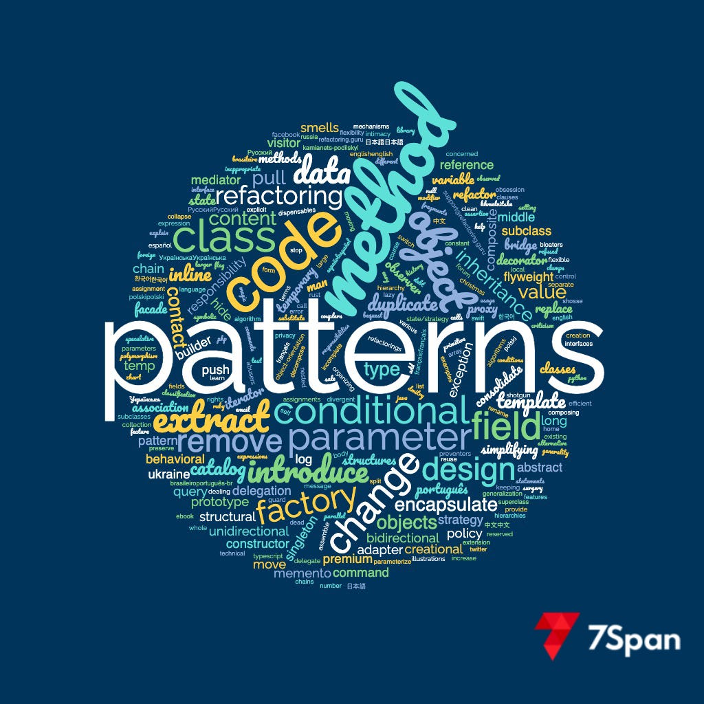 What are Design Patterns and why you should know them? | by Cavin ...