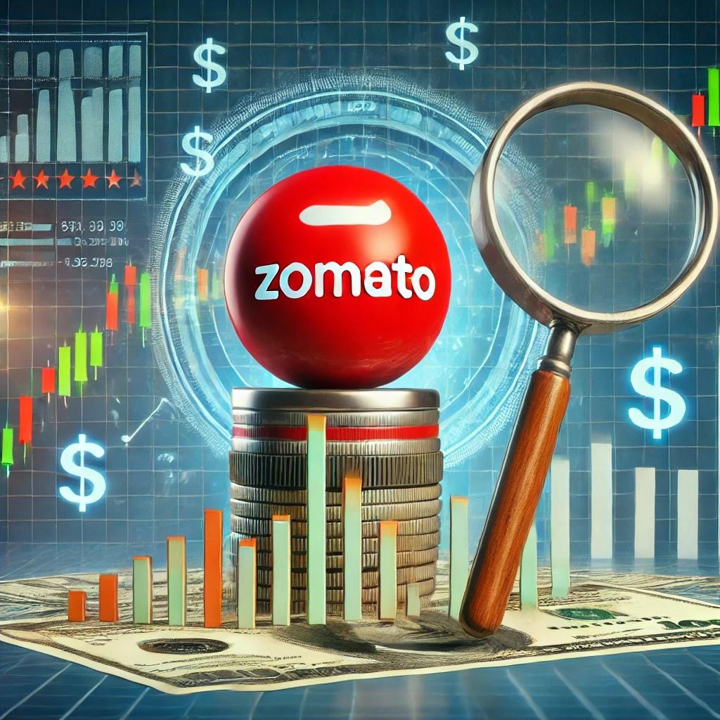 Zomato valuation: Tech or Non tech | by Aparishkrt | Medium