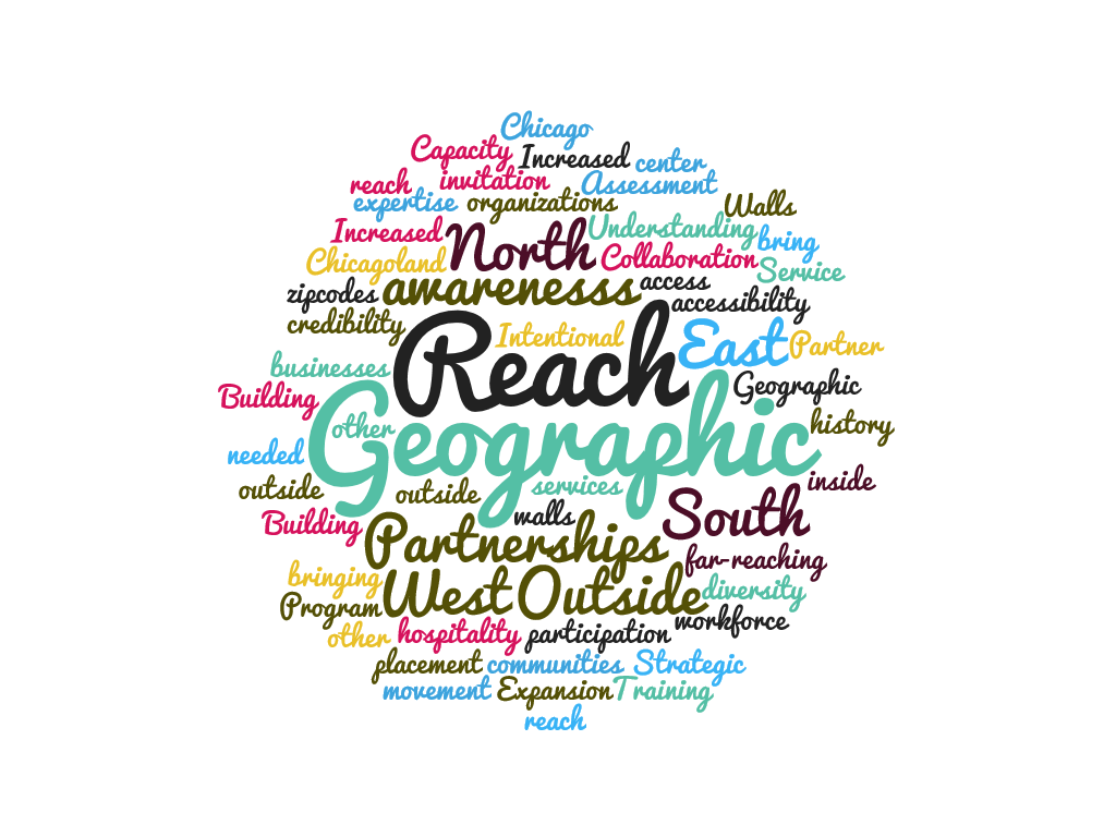 Expanding Geographic Reach. At the beginning of June we announced… | by ...