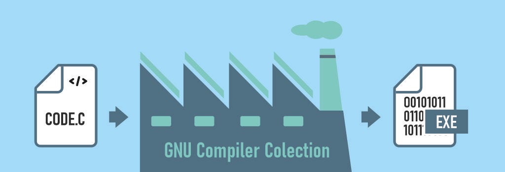 GCC — GNU Compiler Colection | by Andres Condezo Monge | Medium