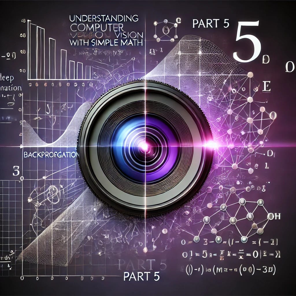 Understanding computer vision as simple maths — Part 5 | by Anubhav ...
