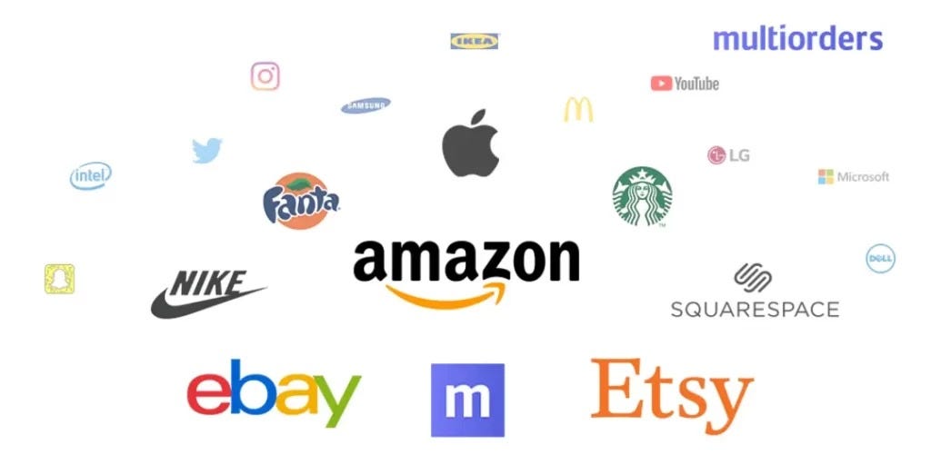 Sustainable e-commerce: how brands embrace “green”: | by Muhammad Arham ...