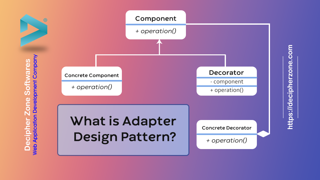 Design Pattern: Adapter Design Pattern in Java | by Mahipal Nehra ...