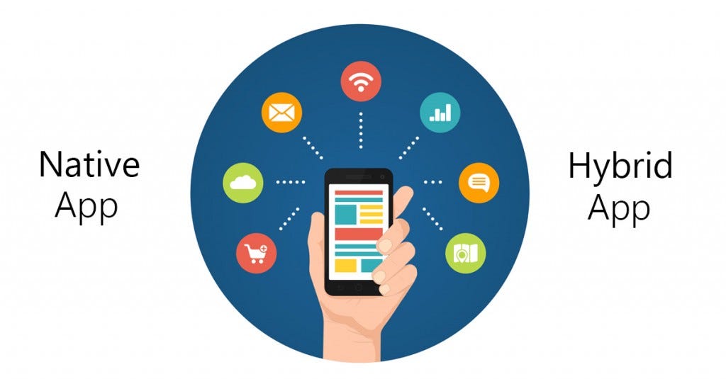 The Curious Case of Native Apps. When a Great Solution is the Wrong ...