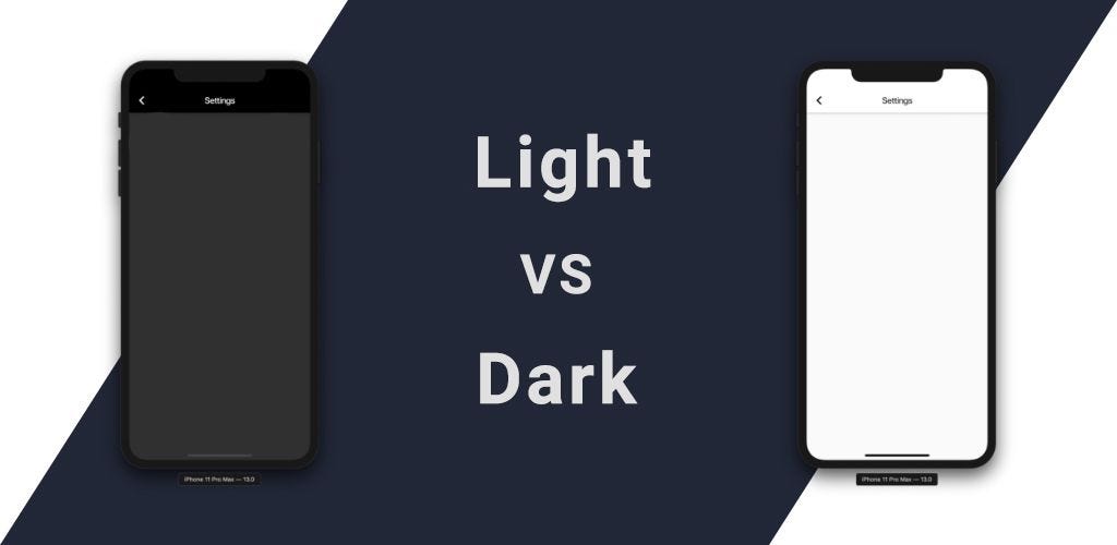 Dark mode lowers power consumption drastically on OLED devices | by ...