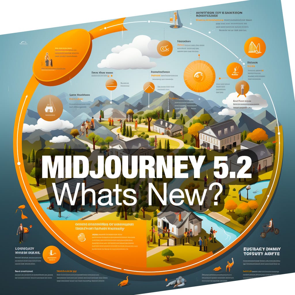 Exploring the New Features of Midjourney Version 5.2 | by Thomas T ...