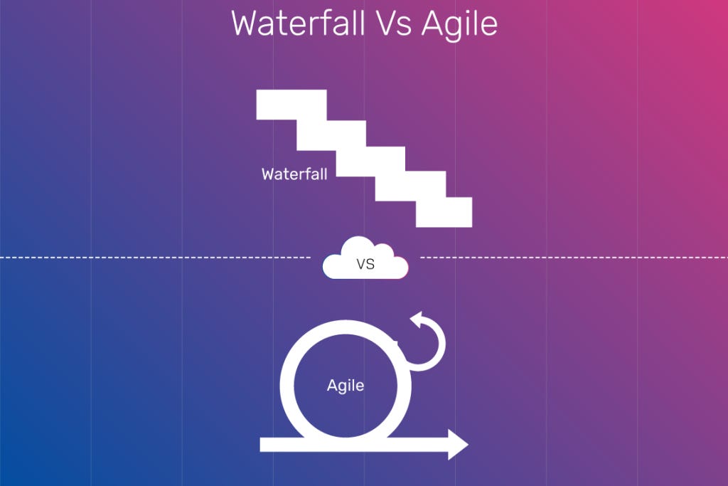 Waterfall Vs Agile — Which one is right for you? | by Nagarjoon B | Medium