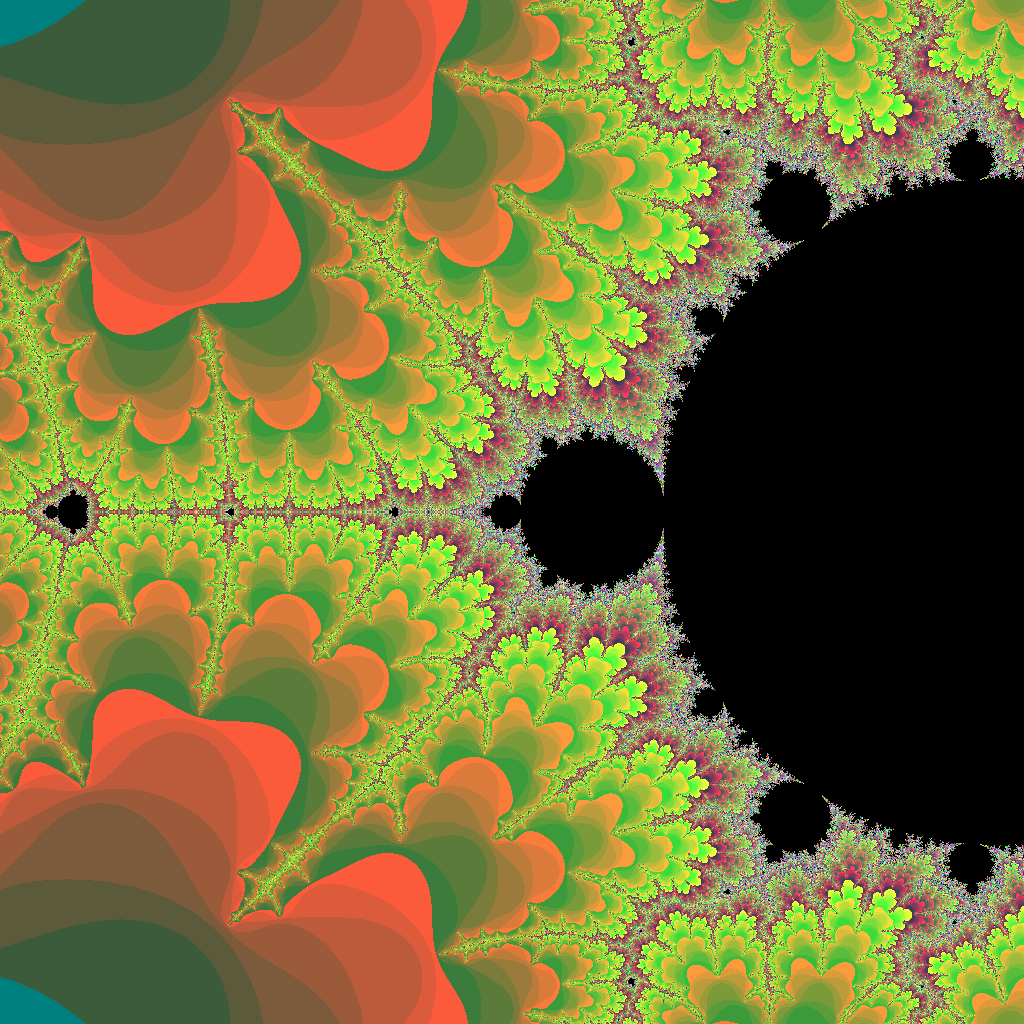 A brief history of Fractal… - FractalETH - Medium