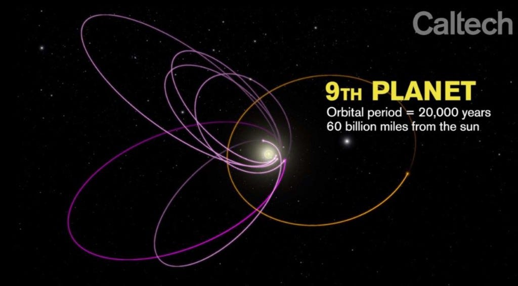 Recently Discovered Planet Nine Added to Star Walk Astronomy Guide | by ...