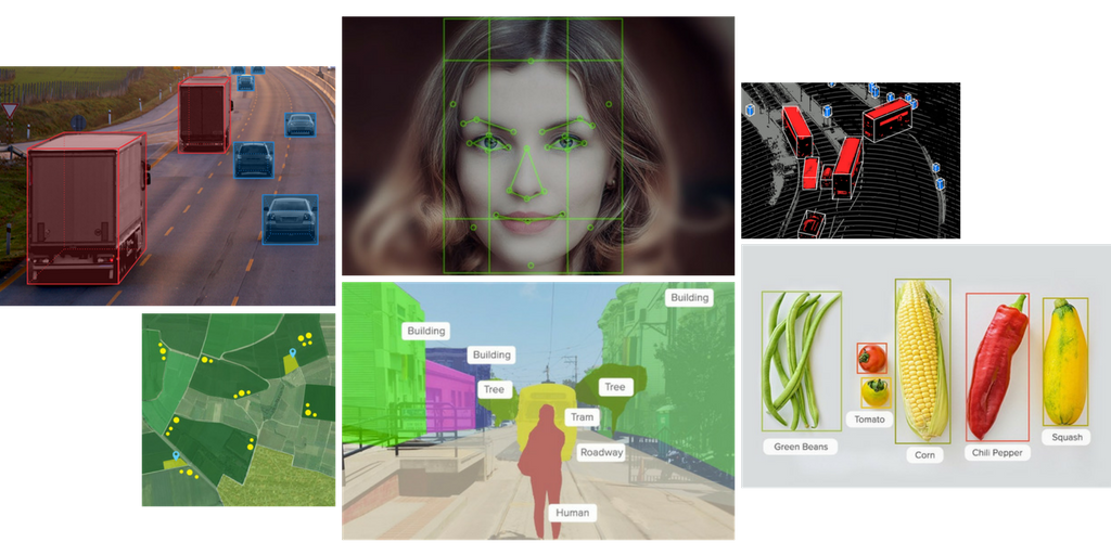 Visual Data and the ‘Killer App’ for AI | by CloudFactory | Medium