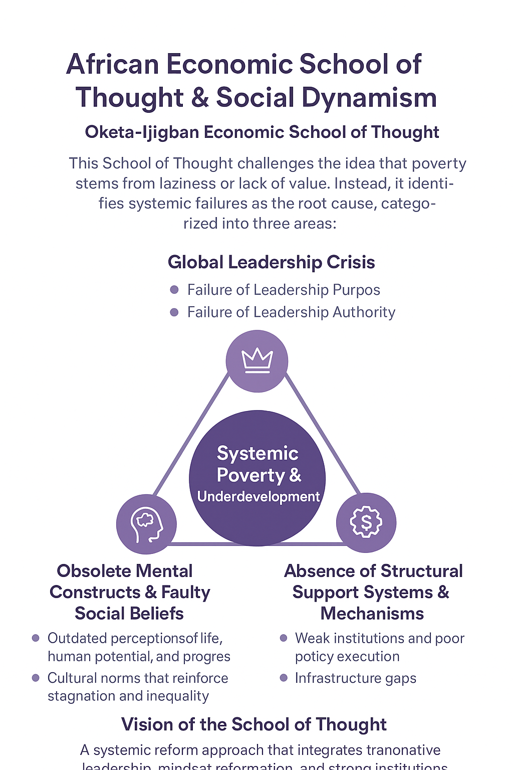 African Economic School of Thought and Social Dynamism- A Novel ...