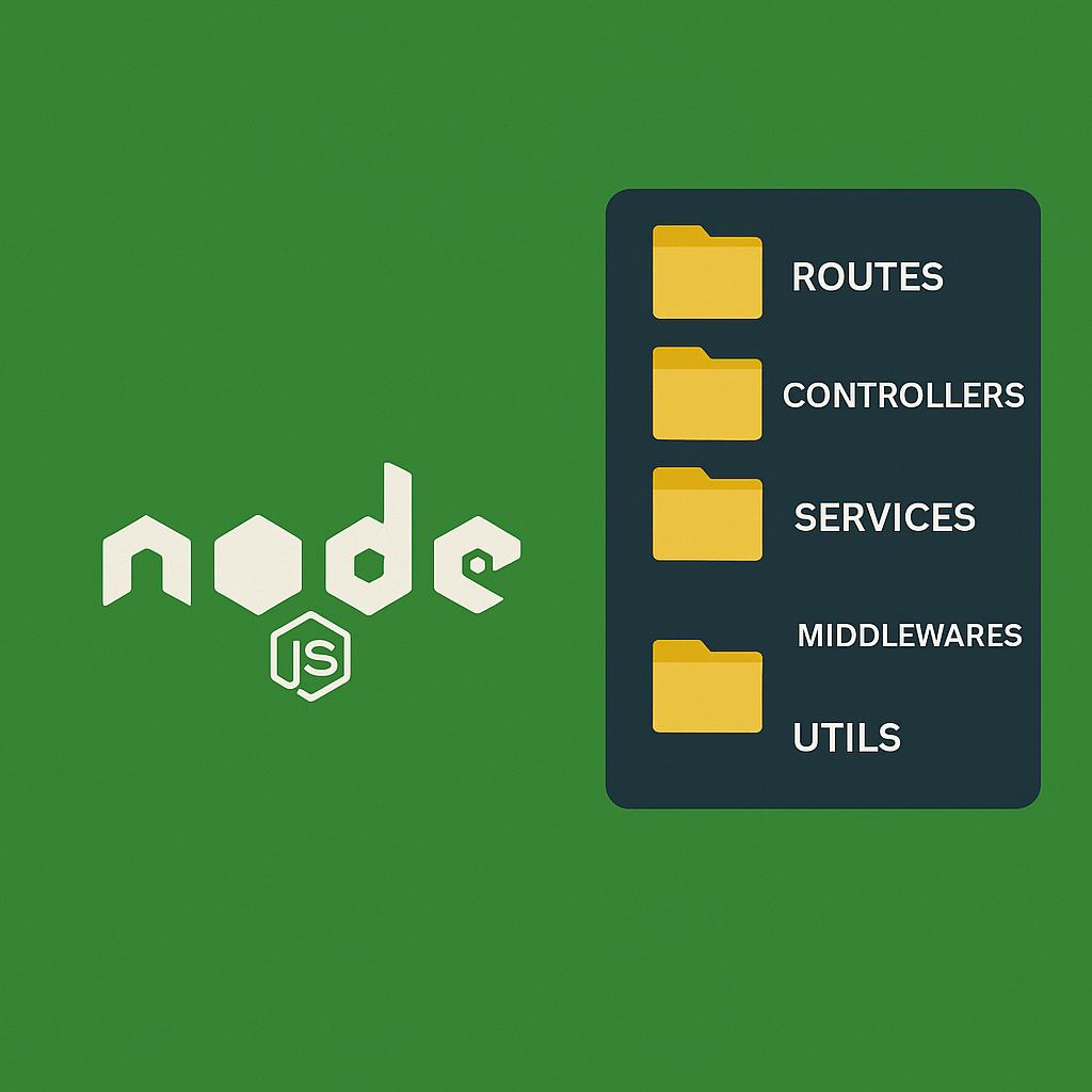 Day 20: Building a Scalable REST API Architecture in Node.js — The Right Way | by Dipak Ahirav ...