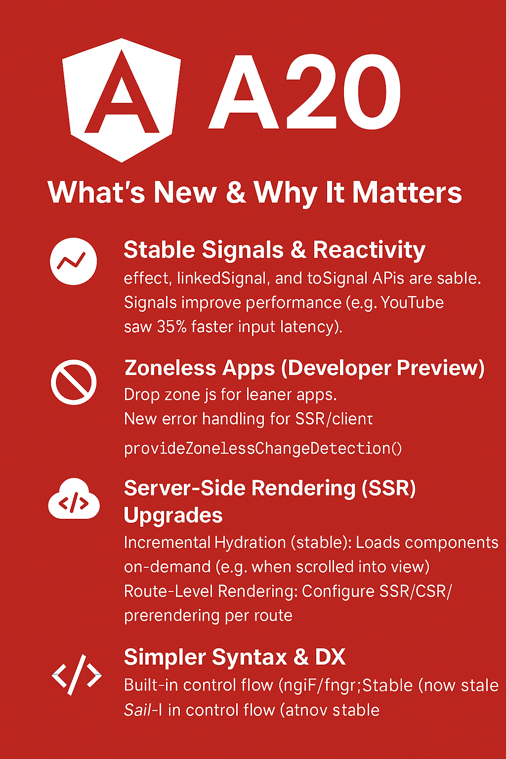 Angular v20: The Future of Web Development (Deep Dive) | by Shrinivass AB | Jun, 2025 | Medium