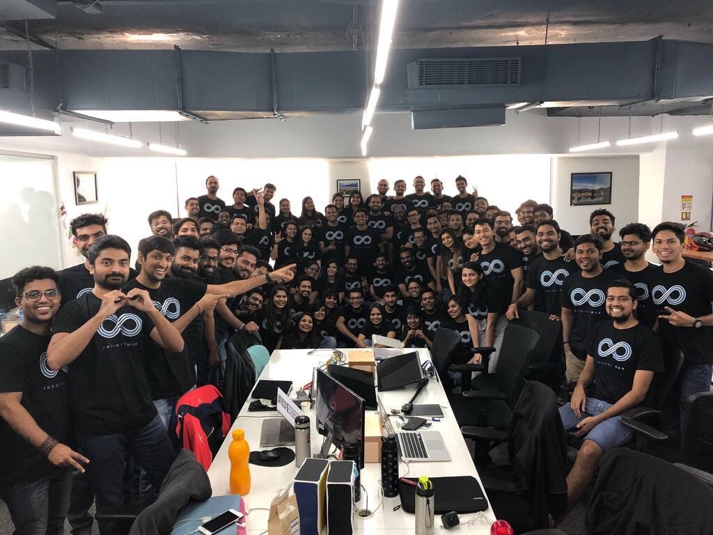 What is it like being an Engineer at Fynd | by Kushan Shah | Building Fynd