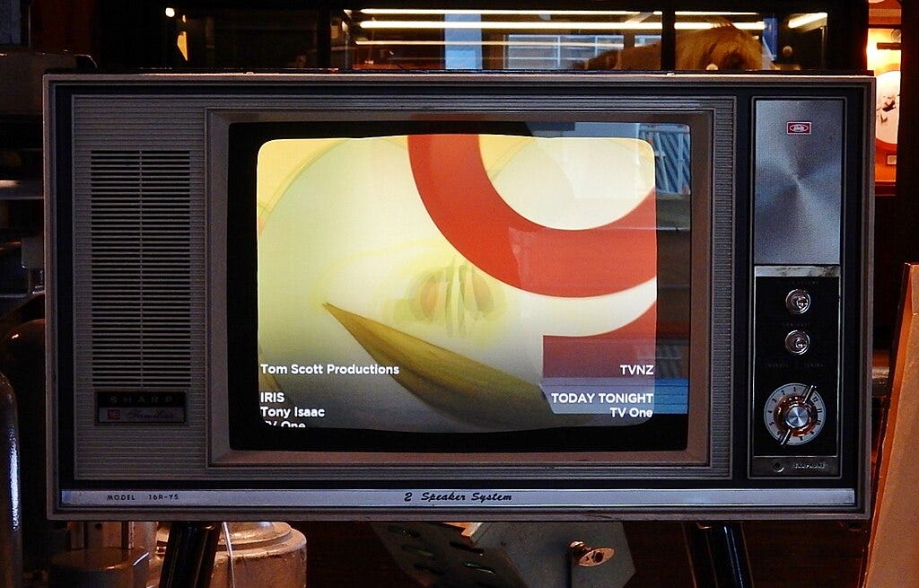 Time Capsule: The Top 10 TV Shows from 1976 | by Curt Melzer | Medium