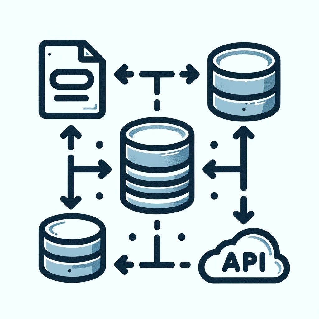 Csv Json Db And Apis Adventure Building A Java App With Tdd” By Rodrigo Conde Guerrero