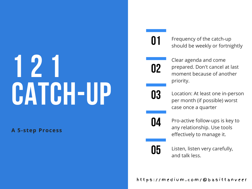 Invest in 1–2–1 Conversations. As a new tech manager, you are likely… | by Basit Tanveer | Jun ...