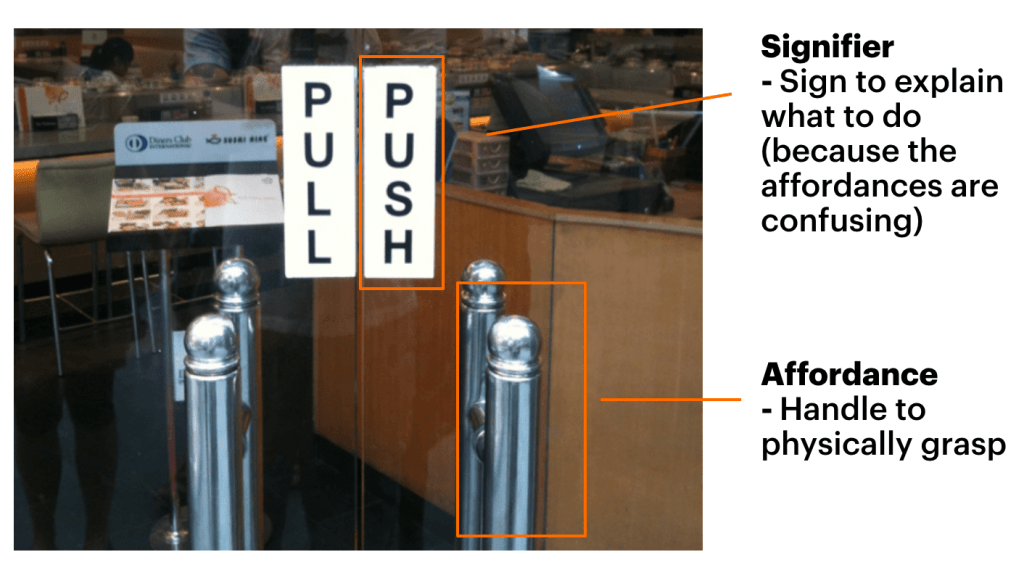 Memahami Affordance dan Signifier dalam Desain | by Rymarshanda Syifa Wardhana | Medium