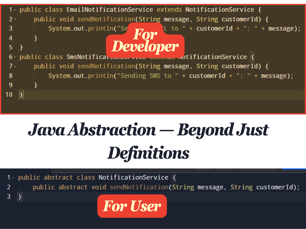 Java Abstraction Explained with Real-Time Example — What Interviewers Really Expect You to Say ...