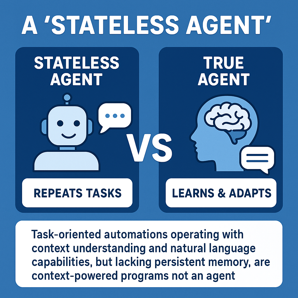 Why a ‘Stateless Agent’ Isn’t Truly an Agent | by Dhilip Kumar | Nov ...