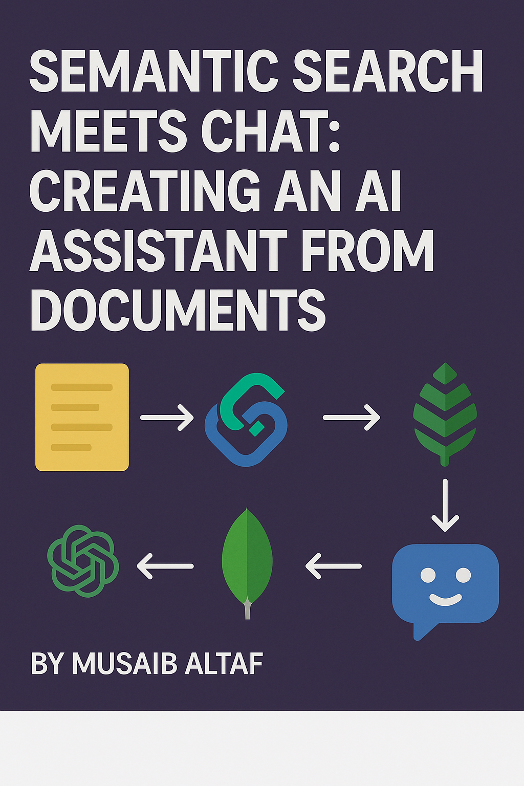 Semantic Search Meets Chat: Creating an AI Assistant from Documents ...