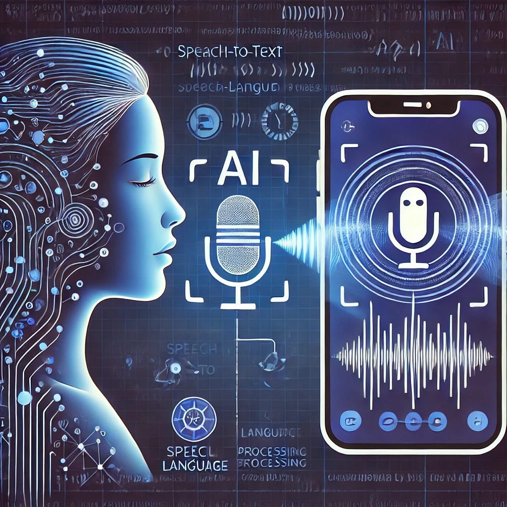How AI Listens to Us: The Technology Behind Voice Recognition and Its ... How AI Listens to Us: The Technology Behind Voice Recognition and Its ...