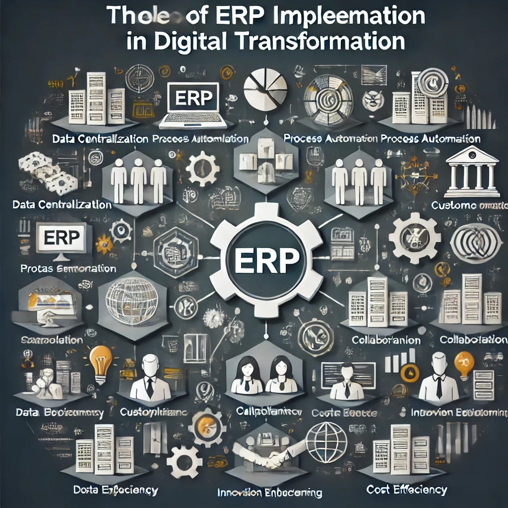 What role does ERP implementation play in digital transformation? | by ...