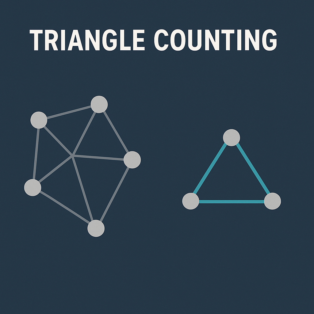 Triangle Counting in a Spark Cluster | by Ethan Davis | Parallel Programming | Medium