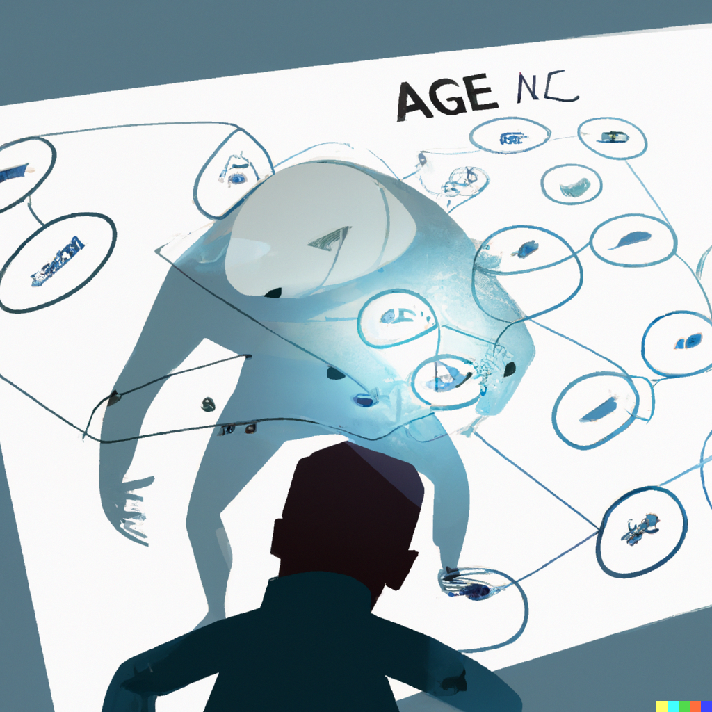 AI: Deliberate augmentation not accidental infiltration. | by Luke ...