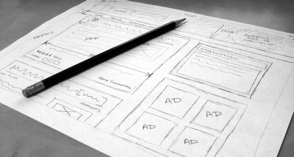 UX Wireframing :Axure RP Essentials | by Shabir Gilkar | Medium