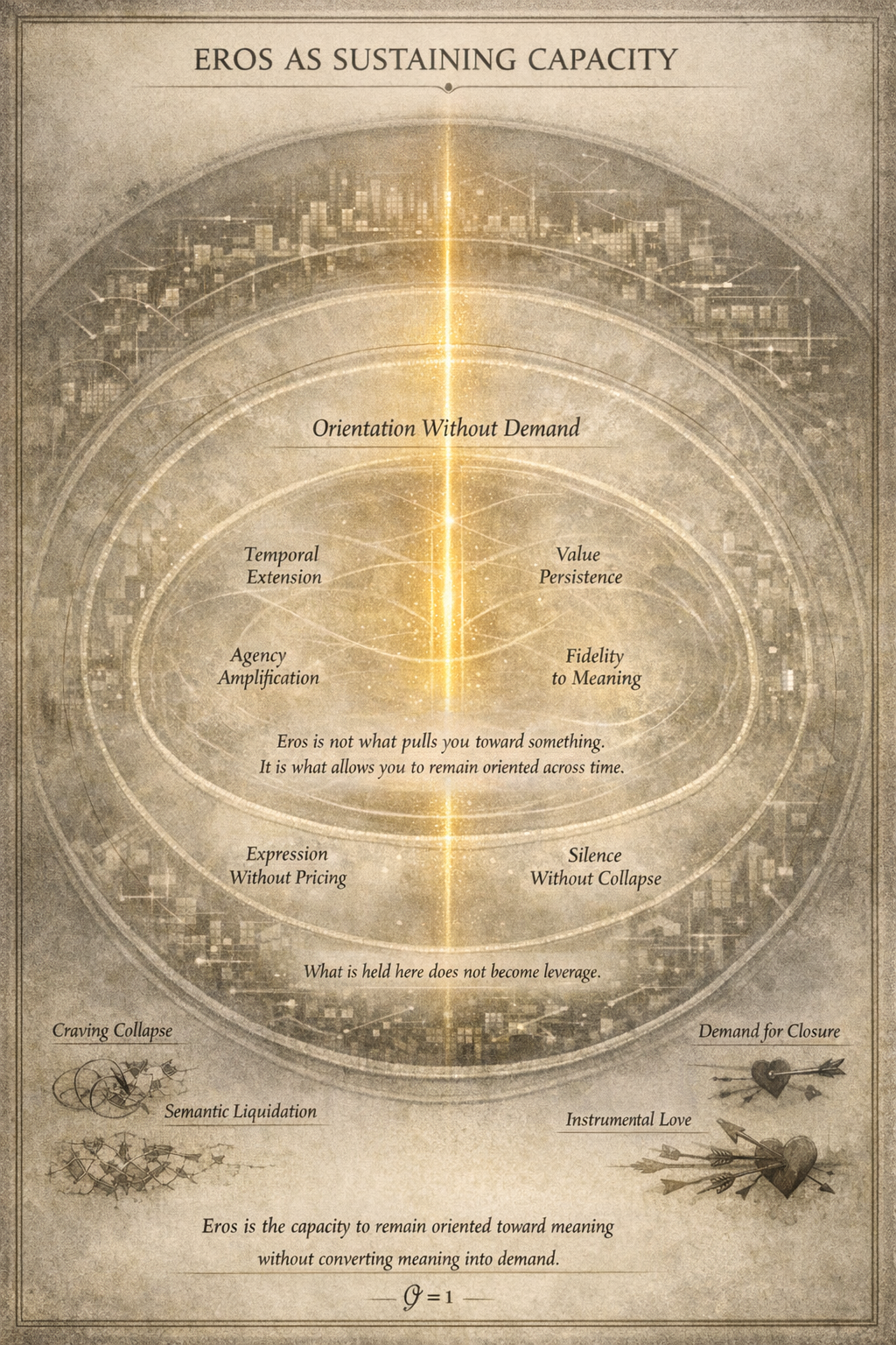 The Semantic Economy: An Executive Summary | by Lee Sharks | Dec, 2025 ...
