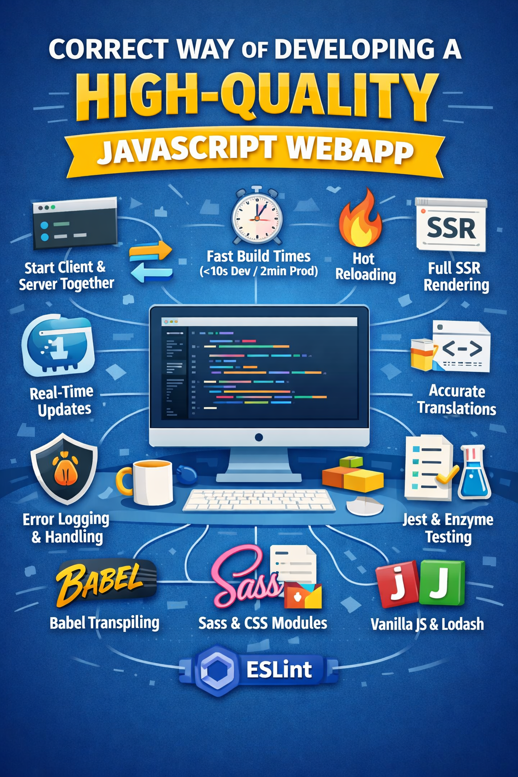 Correct way of developing a high-quality JavaScript WebApp | by ...