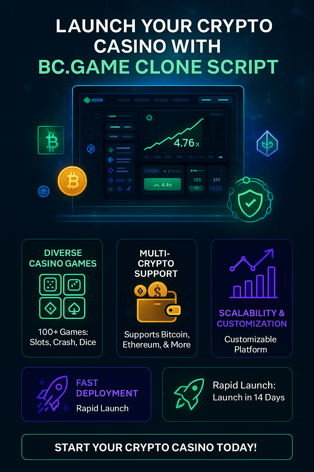 How to Build a Crypto Casino Like BC Game — Complete Guide with Clone ...
