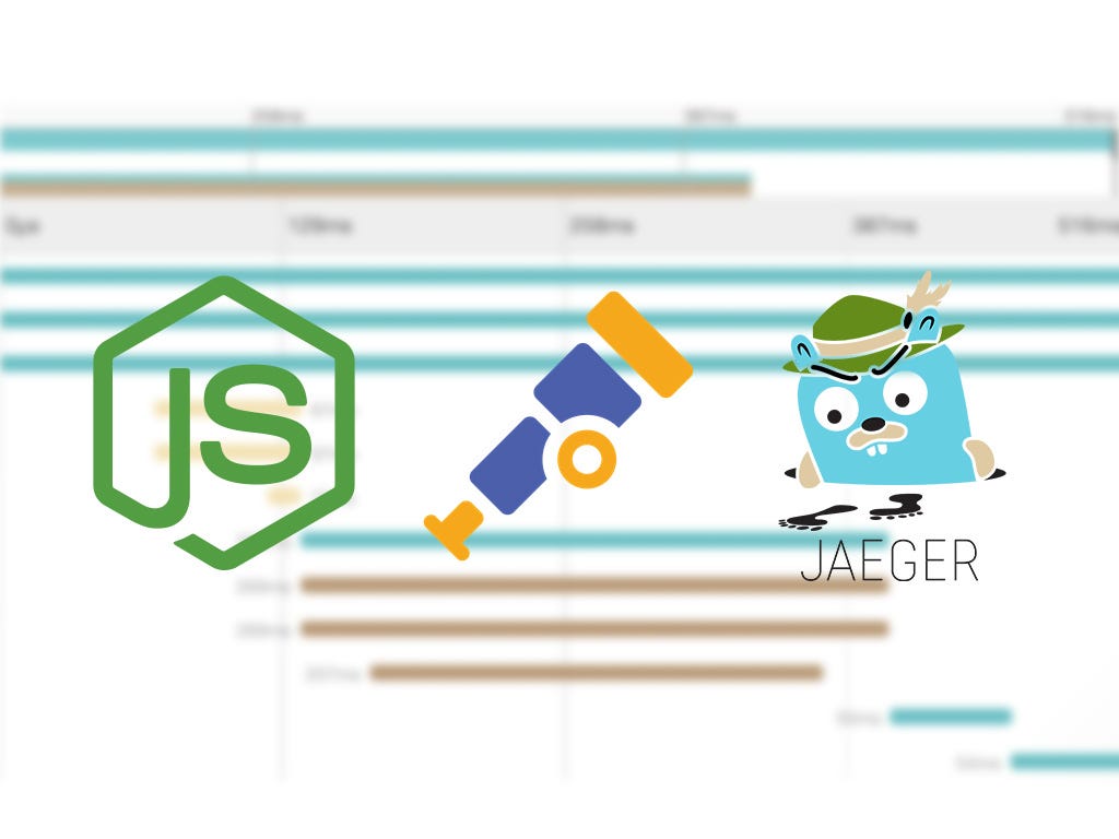 [OTEL ] - Tracing multiple JS services | by Pavlo Lozovikov | Medium