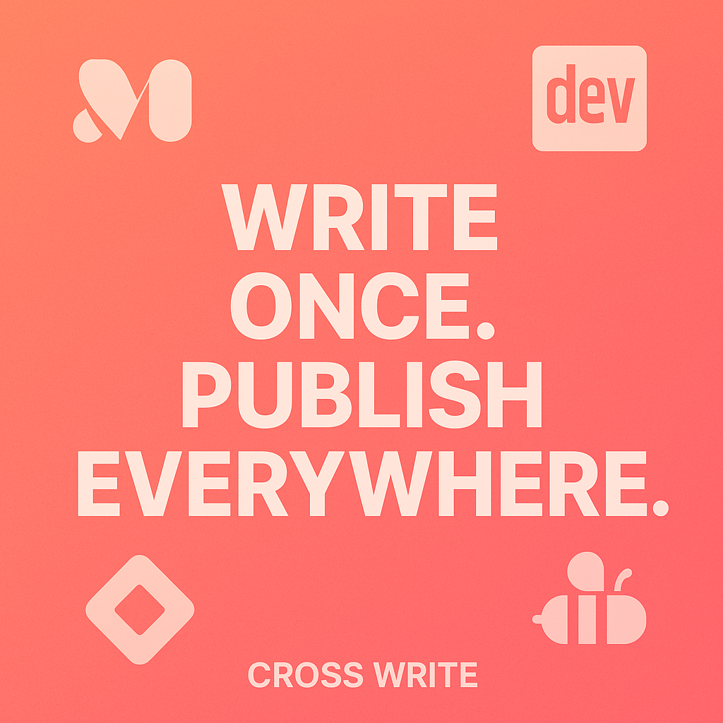 Writing Once, Publishing Everywhere | by Alex Cloudstar | Aug, 2025 | Medium